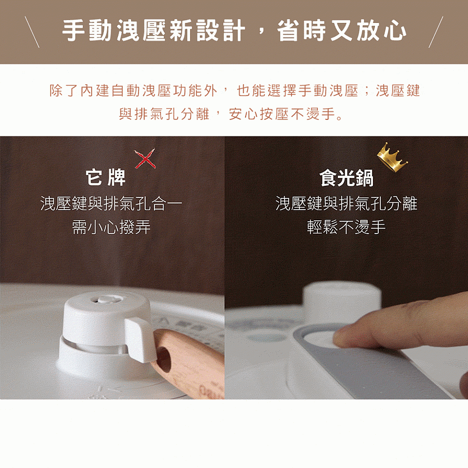 【KINYO】食光鍋｜全能智慧壓力鍋 PCO-2500 - 486團購網