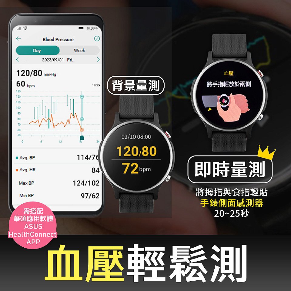 486 華碩第六代健康錶ASUS VivoWatch 6 HC-D06 (可血壓／體脂／心電圖量測／大錶面) - 486團購網