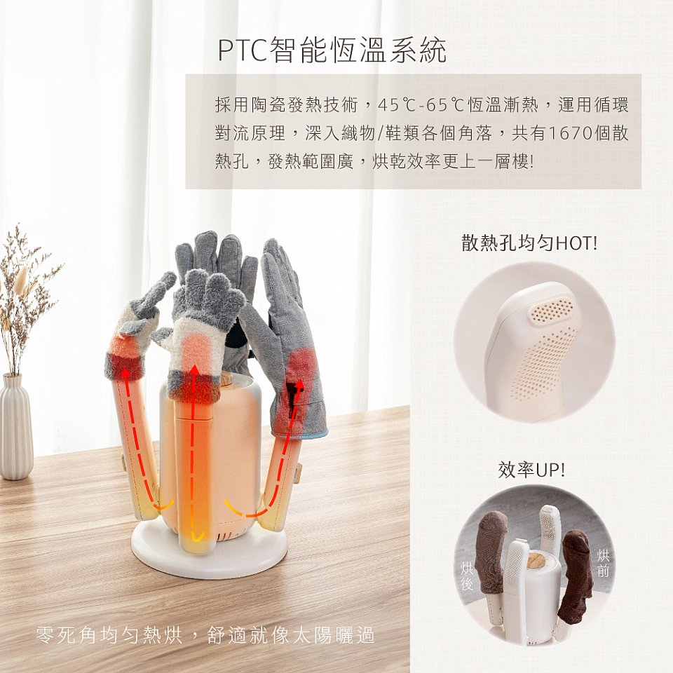 【KINYO】烘不讓．多功能烘乾機－烘鞋/手套/安全帽 (KSD-802) - 486團購網