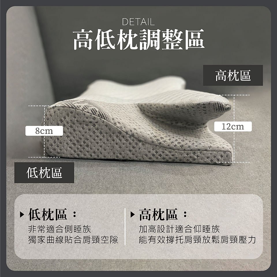 MAXRO 枕好眠石墨烯機能蝶型枕 MX-BP01 - 486團購網