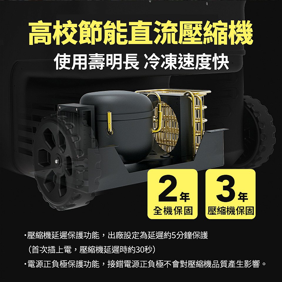 GPLUS 35L溫控行動露營冰箱 GP-MCR01 - 486團購網