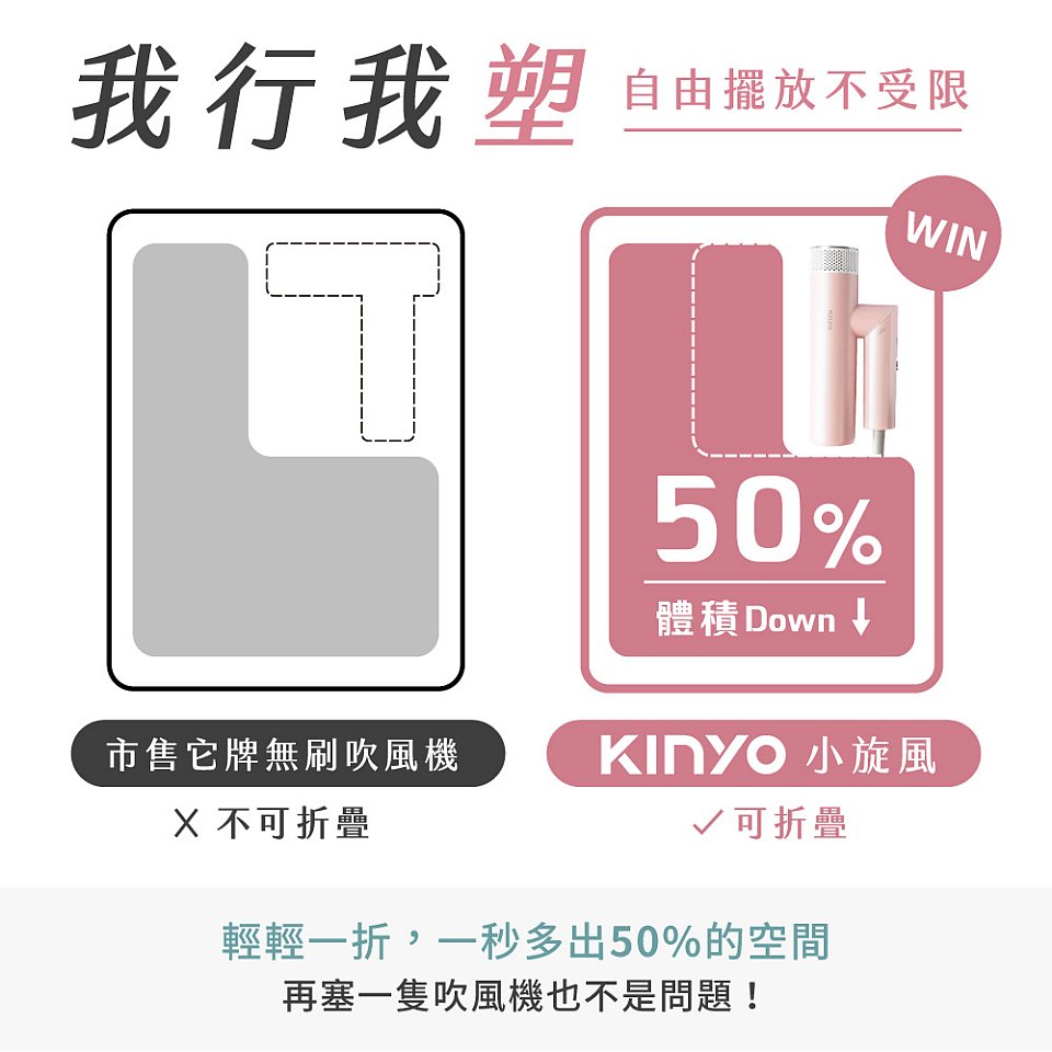 【KINYO】小旋風｜全球電壓摺疊無刷吹風機｜超強風力 x 輕巧好攜．旅遊神隊友 (KH-9660) - 486團購網